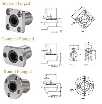 Flange Type Linear Ball Bearing Bushing LMH20UU For Linear Motion System